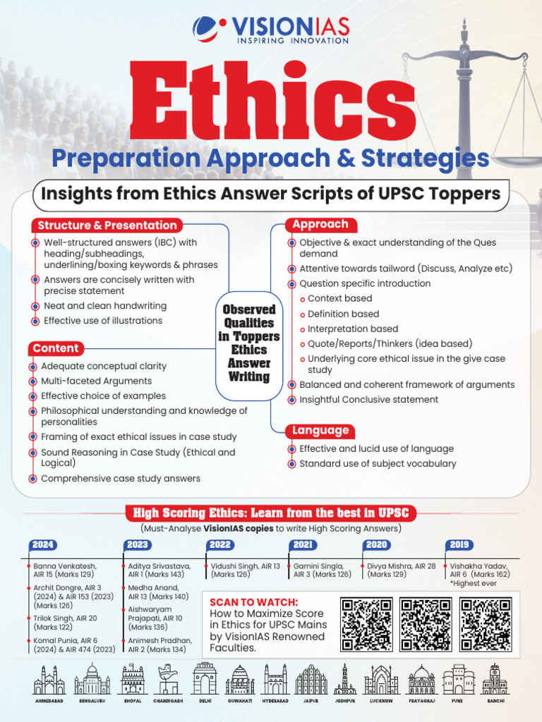 High Scoring Ethics Strategies for UPSC | PDF | Reason | Argument