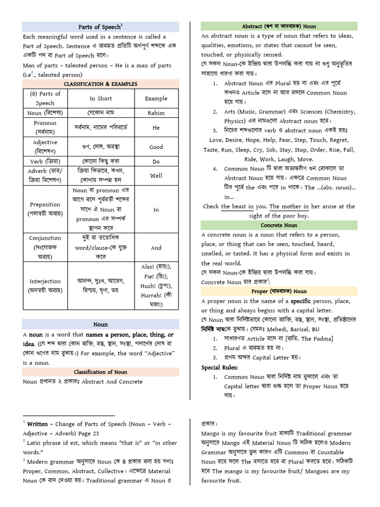 Noun and Pronoun | PDF