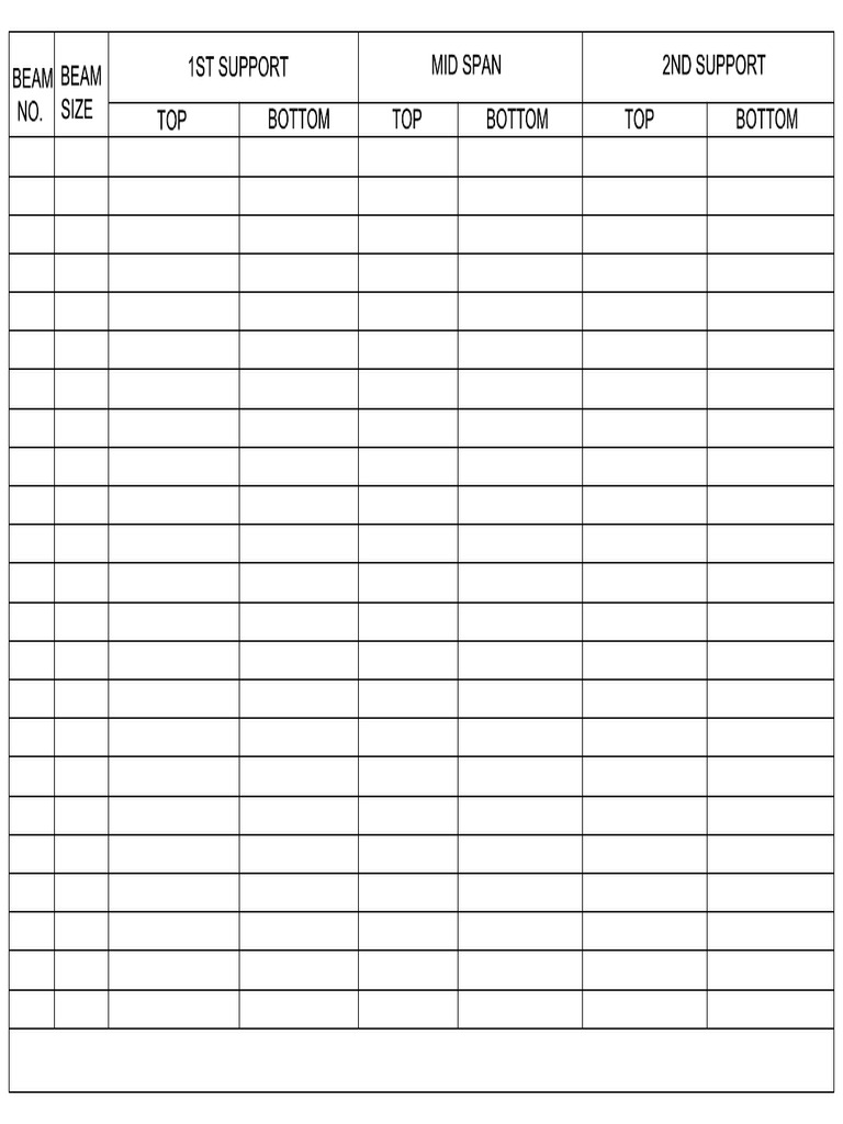 Beam Chart A4 | PDF