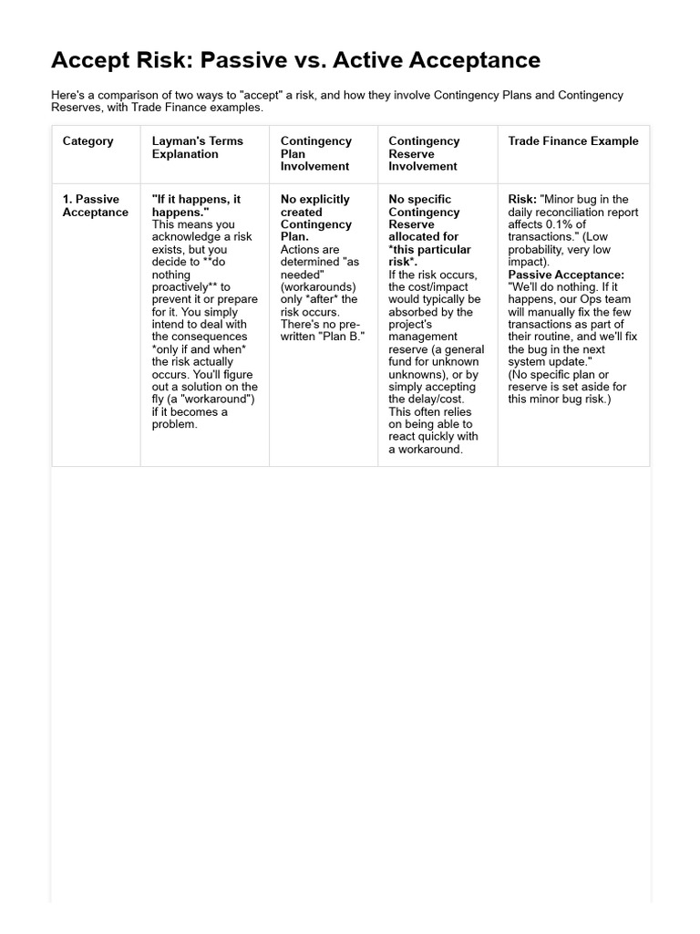 Active vs. Passive Risk Acceptance | PDF | Risk