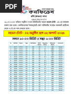 47th BCS Preli R.T-7Result | PDF