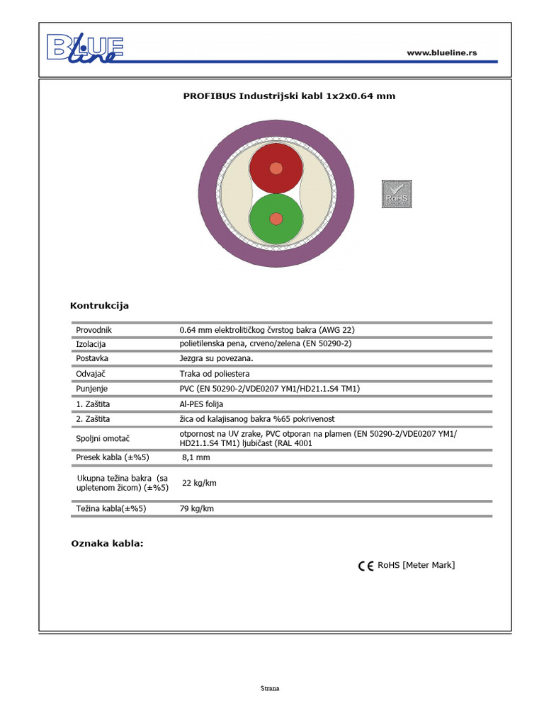 Kabl PROFIBUS 1x2x0 64 MM | PDF