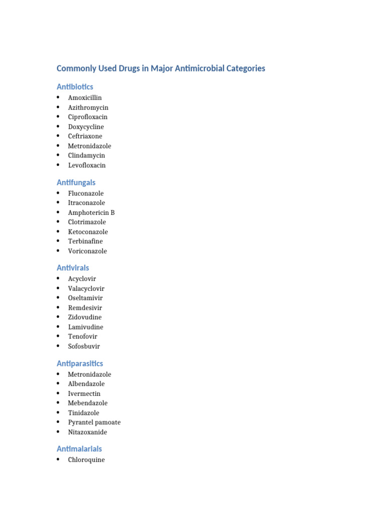 Commonly Used Antimicrobial Drugs | PDF