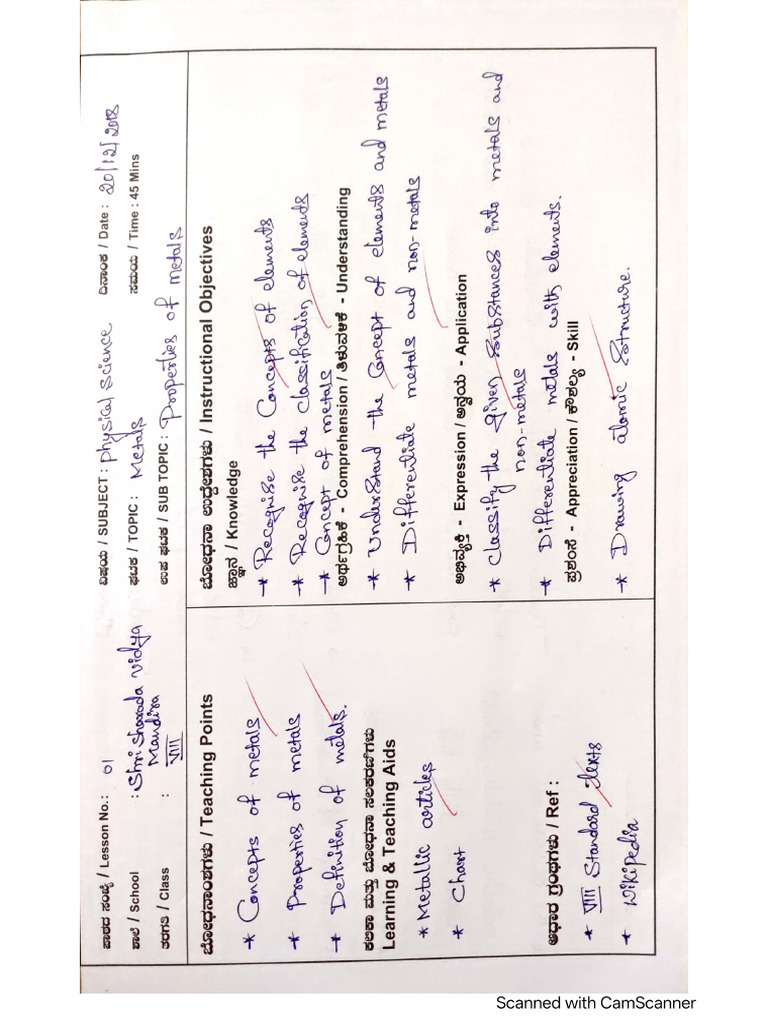 Physical Sci Practical | PDF