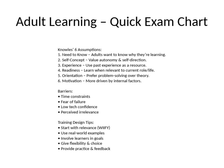 Adult Learning Quick Chart | PDF