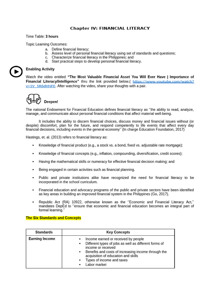 Educ205 Financial Literacy | PDF | Financial Literacy | Interest