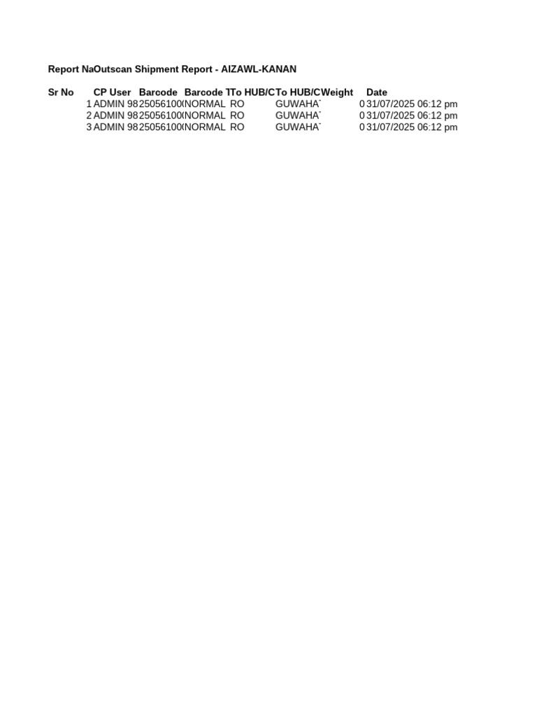 Outscan Shipment Report | PDF