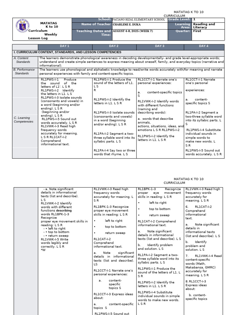 Weekly Lesson Log: Reading Skills | PDF | Word | Syllable