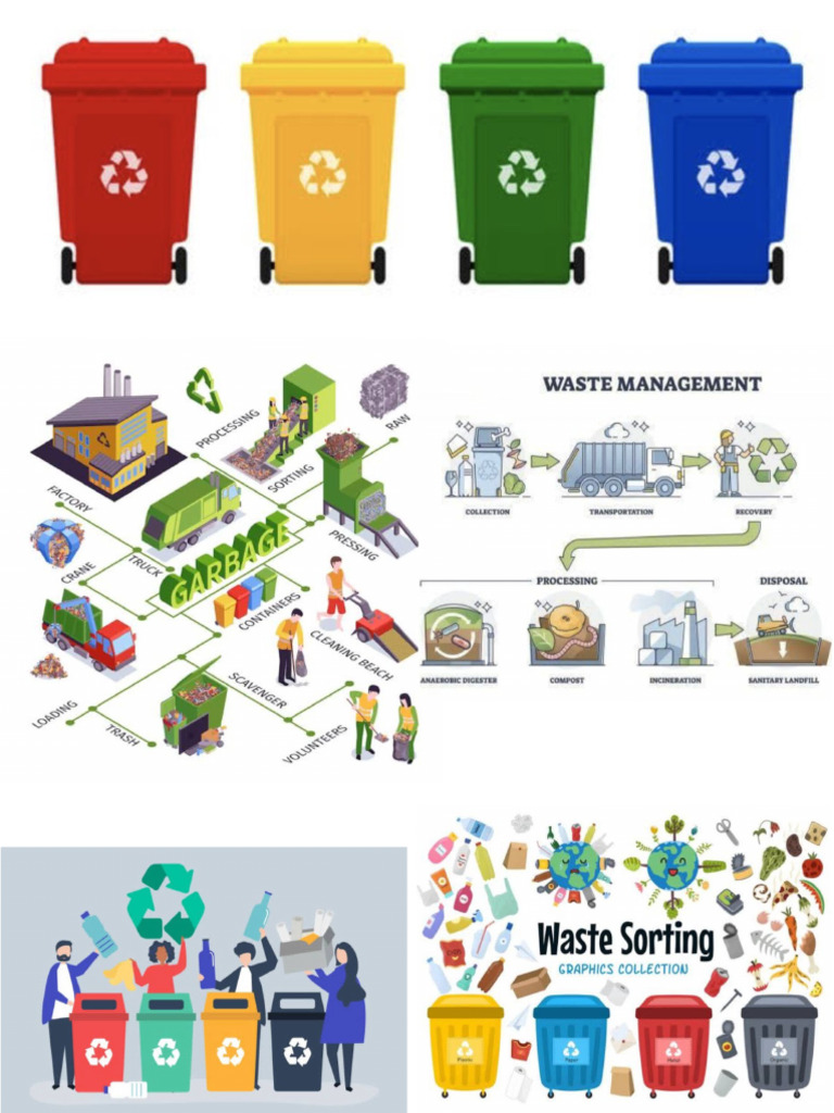 Waste Management Collage | PDF