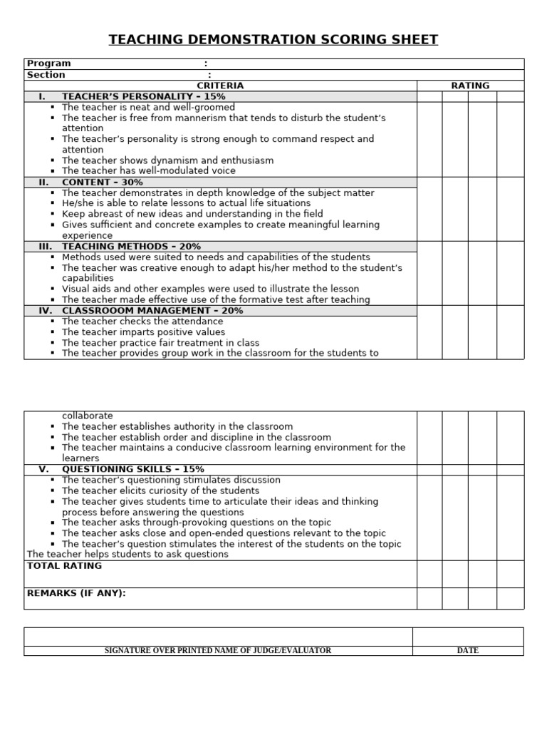 Ttl2 Rubrics For Teaching Demo 2 | PDF | Teachers | Learning
