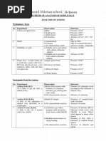 AXE Molecular Geometry Tables | PDF | Chemistry | Atomic