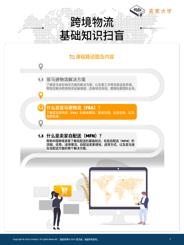 CN Gs Fba 1.1 Intro | PDF | All Rights Reserved | Freedom Of Expression Law