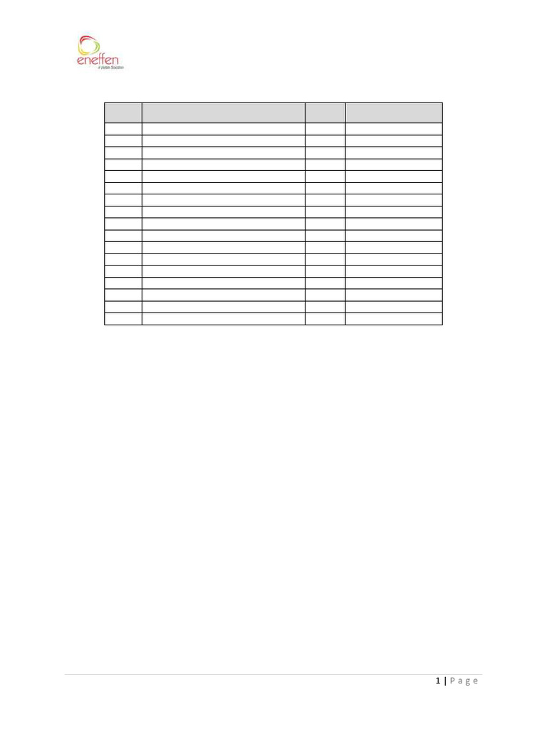 3rd Party Integration List | PDF