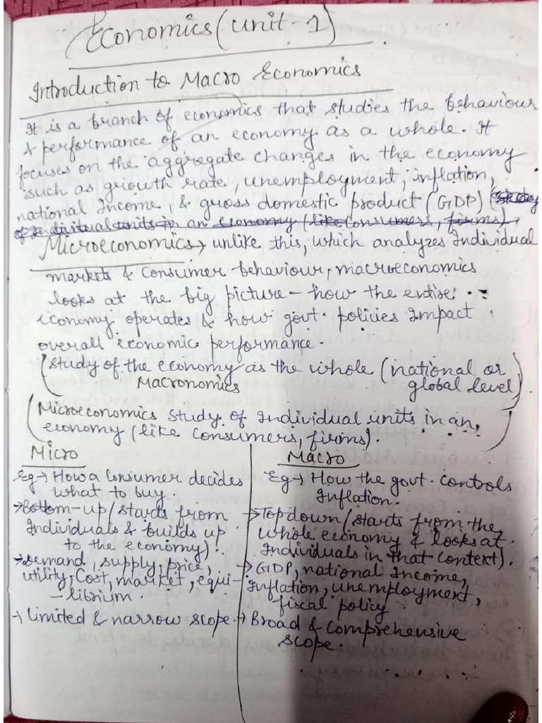 Economics Notes | PDF