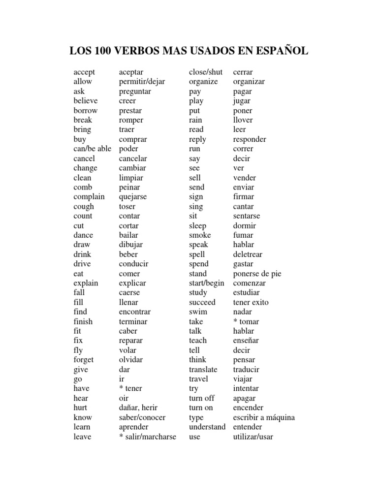 Los 100 Verbos Mas Usados en Español | PDF | Entretenimiento (general)