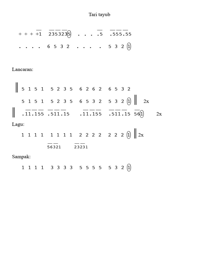 Tari Tayub: Sampak 6 Overview | PDF