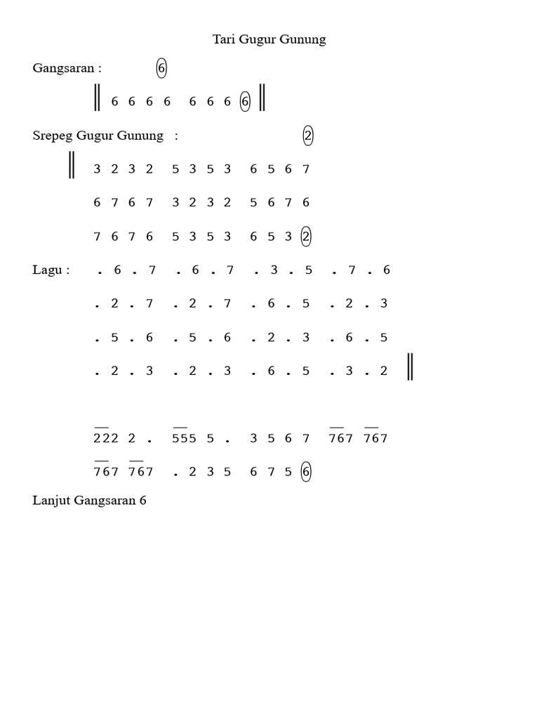 Tari Gugur Gunung | PDF