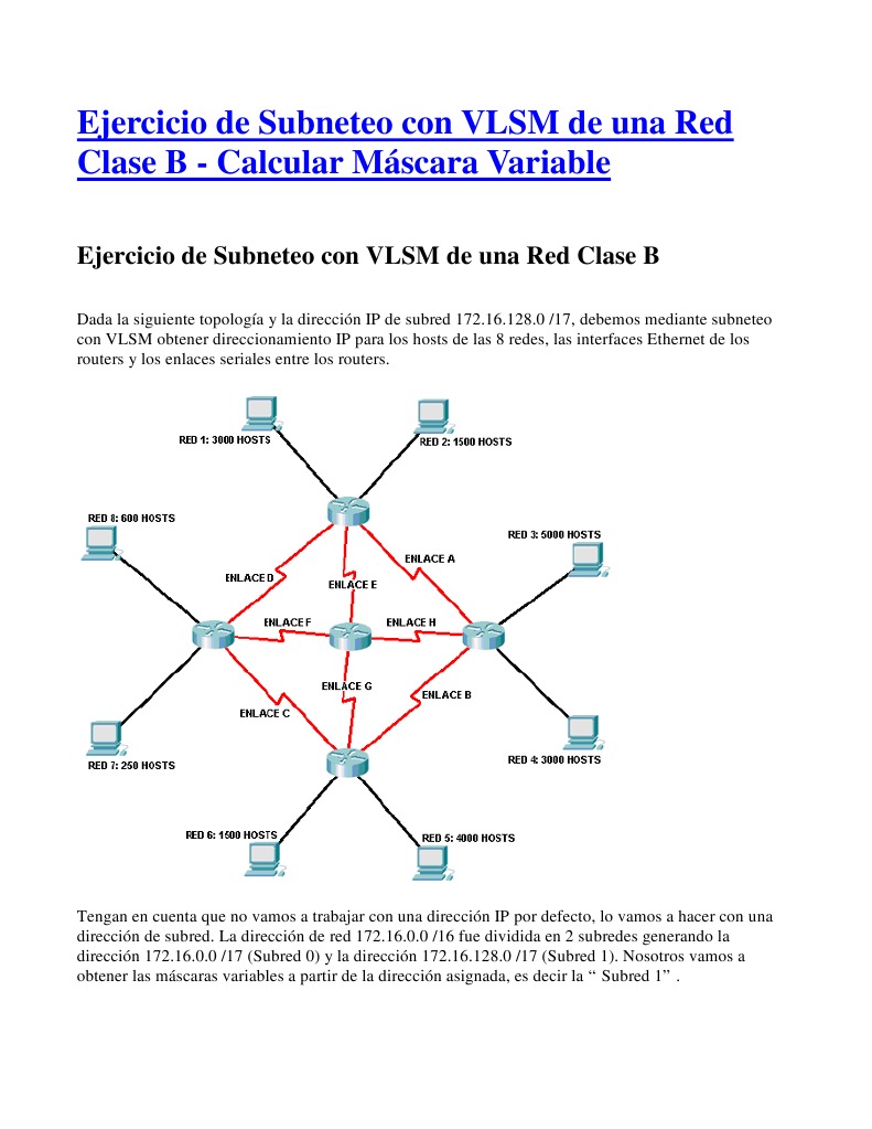 Ejercicio de Subneteo Con VLSM de Una Red Clase B Calcular Mascara Variable | PDF | Dirección IP ...