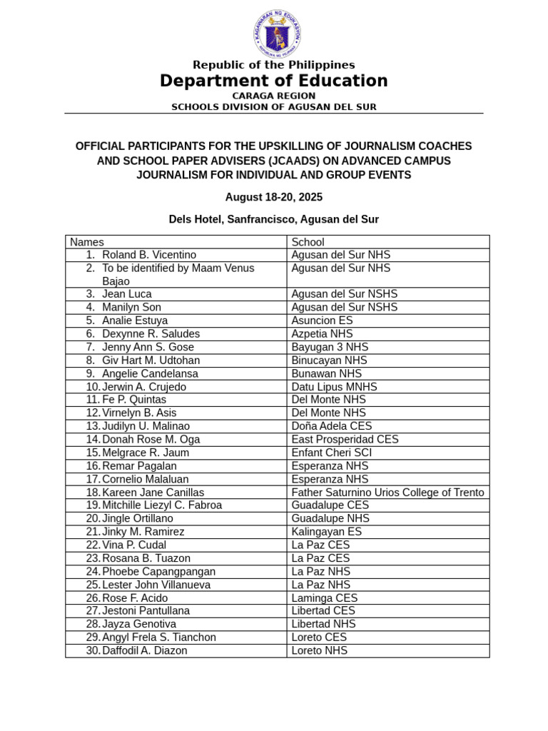 Final List of Participants Matrix | PDF | Social Institutions | Philippines