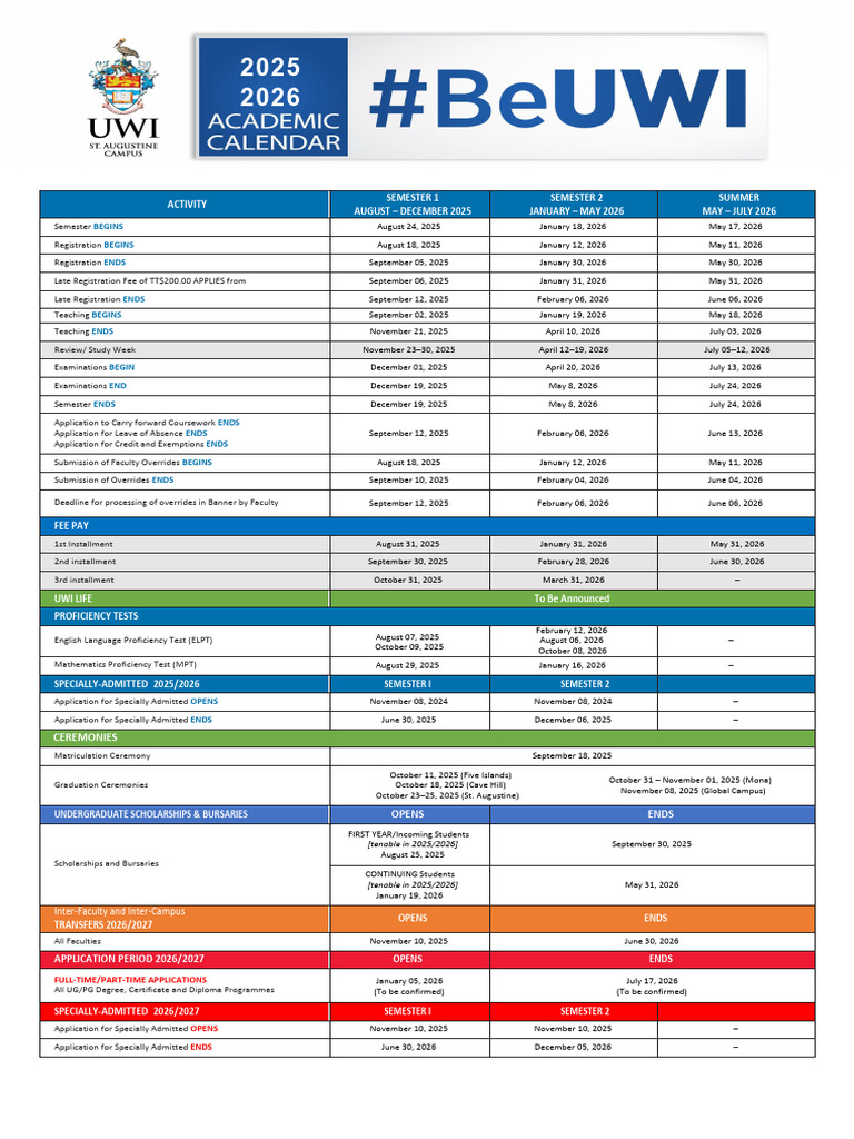 UWI Academic Calendar 2526 - 250813 - 150710 | PDF | Academic Term | Qualifications