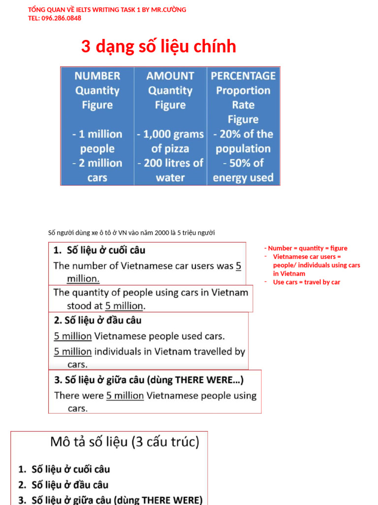 Describing Numbers | PDF