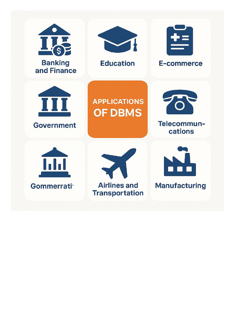 Key Applications of DBMS Across Sectors | PDF