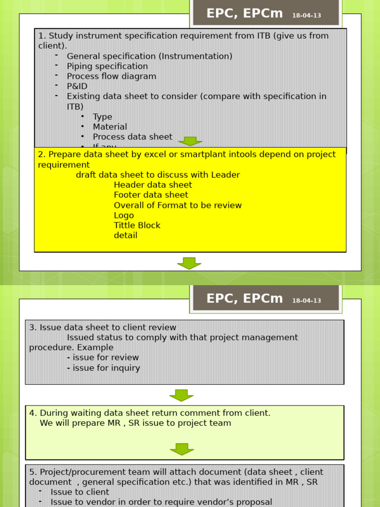 EPCM Technical Evaluation Process | PDF | Specification (Technical ...
