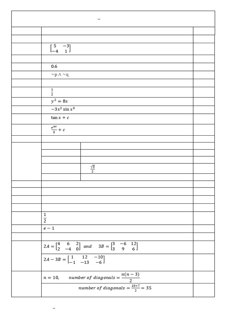 BM Exam - 3 Key Answer 2025 | PDF | Chess | Chess Theory