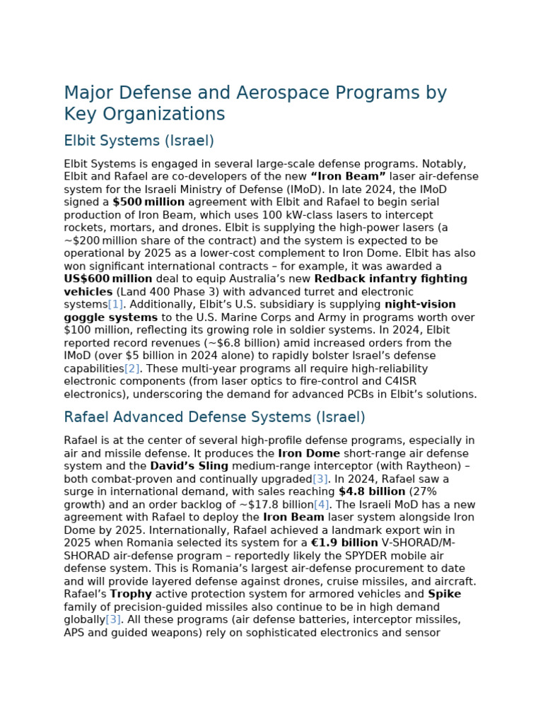 Major Defense and Aerospace Programs by Key Organizations | PDF