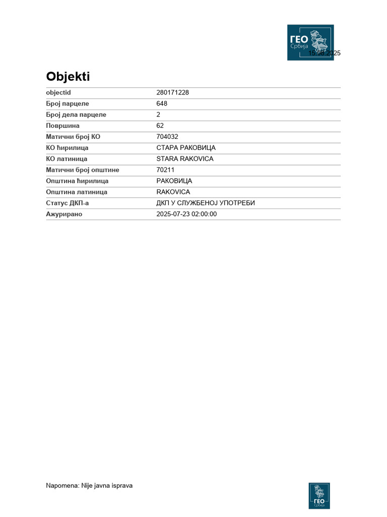 Objekti | PDF