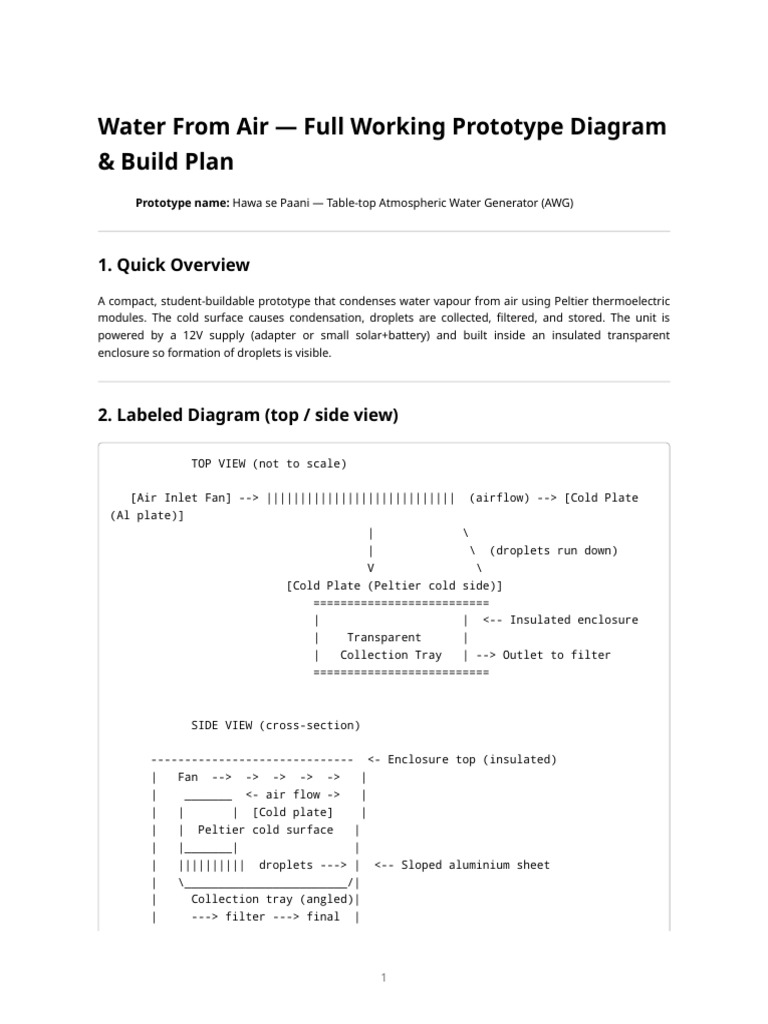 Water From Air Prototype Diagram and Build Plan | PDF | Humidity | Fuse ...