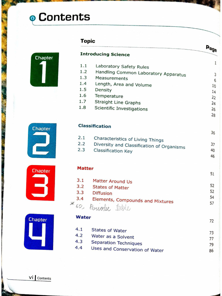 Chapter 1 Science | PDF
