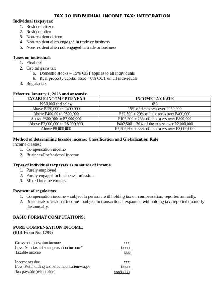 Individual Income Tax Overview 2023 | PDF | Taxes | Tax Deduction