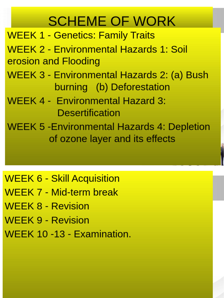 20252026 1st Term Basic Science Slide | PDF | Soil | Ozone Depletion