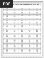 CCVC Word List Worksheet | PDF | Foreign Language Studies