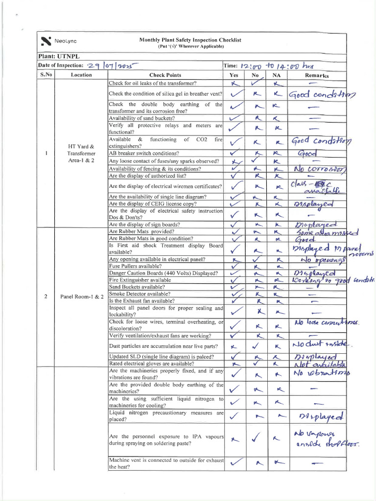 UTNPL-Plant Safety Audit Report For The Month of July-2025 | PDF