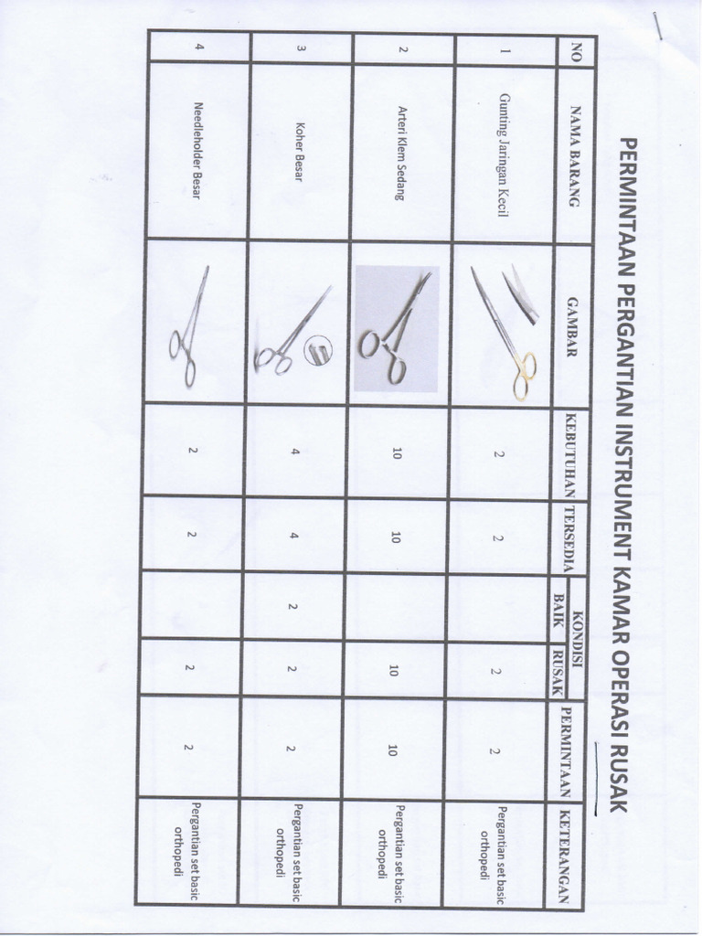 Permintaan Pergantian Instrument Operasi Yang Rusak | PDF