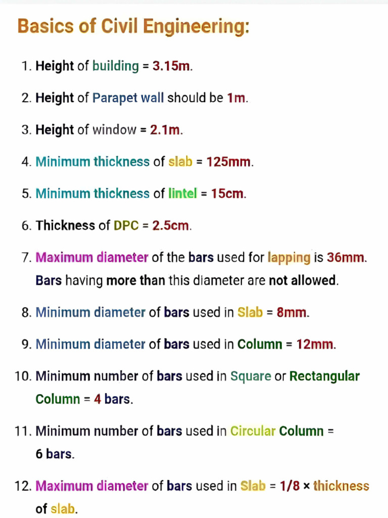 Basics of Civil Engineering | PDF
