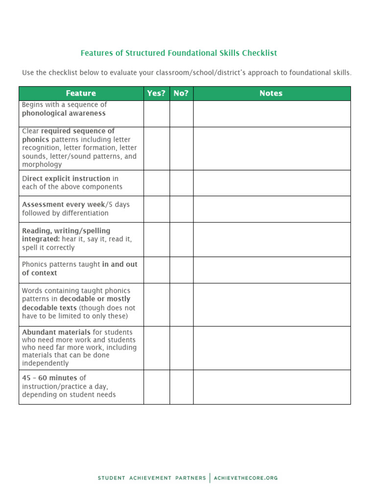 1 - Features of Structured Foundational Skills Checklist | PDF