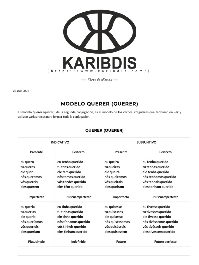 Conjugação do Verbo Querer | PDF | Mecânica da linguagem | Linguística