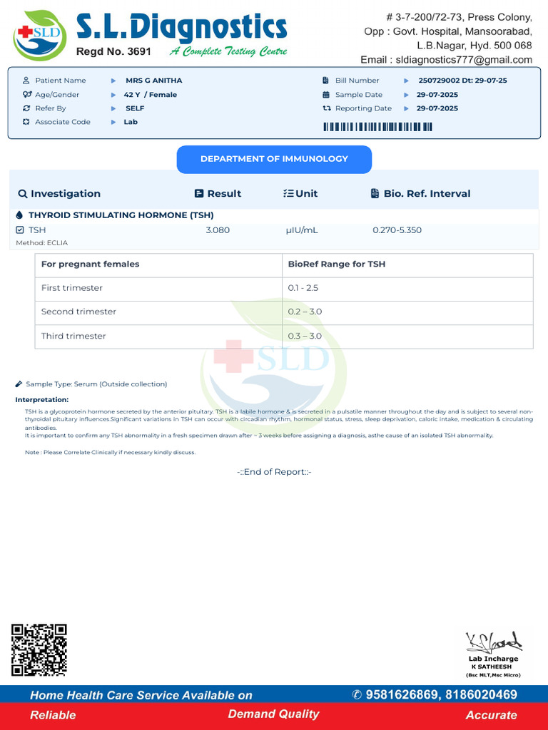 G Anitha | PDF