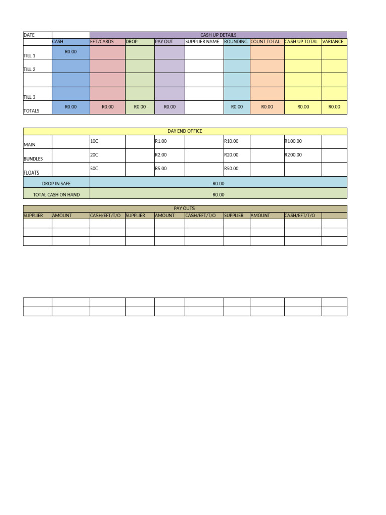 Cash Up Sheet Summary | PDF