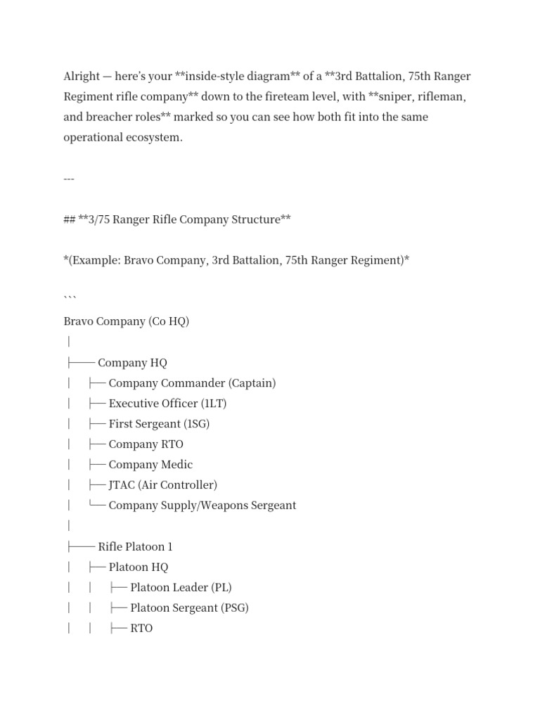 3rd Battalion Ranger Company Structure | PDF | Platoon | Company ...
