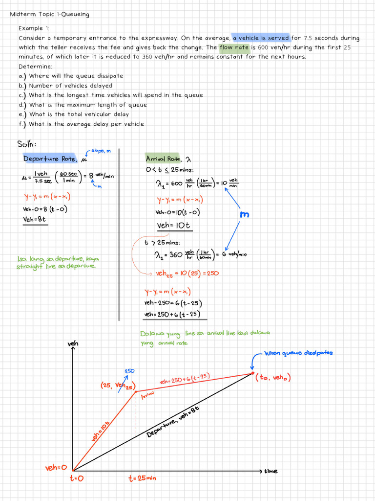Queueing Analysis for Traffic Scenarios | PDF