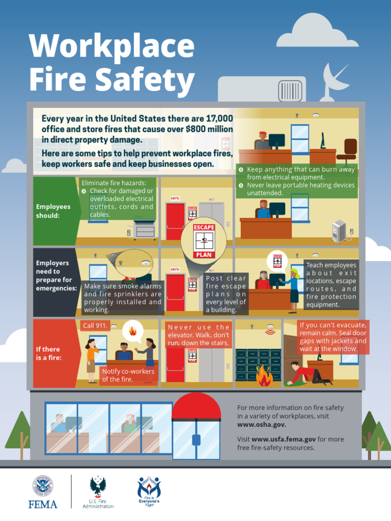 Workplace Fire Safety Infographic | PDF | Fire Safety | Safety