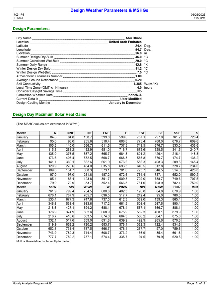 HAP CALCU | PDF | Lighting | Wall