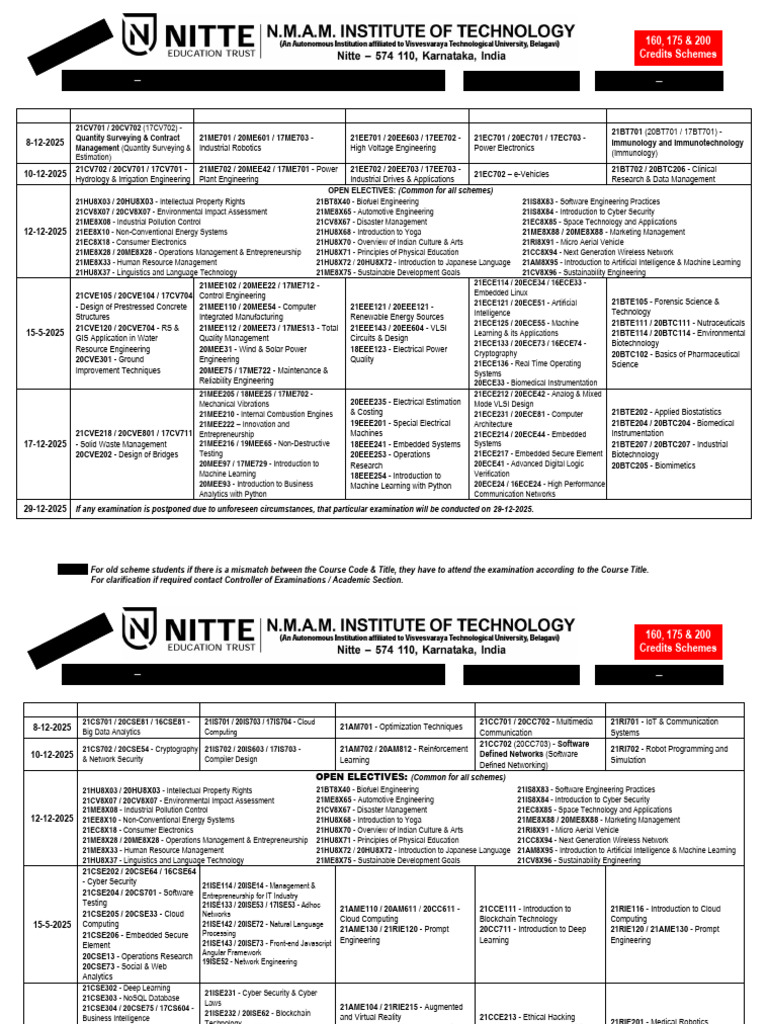 7) Supple (160,175, 200 CR) - B.E. VII Sem Time Table - December 2025 ...