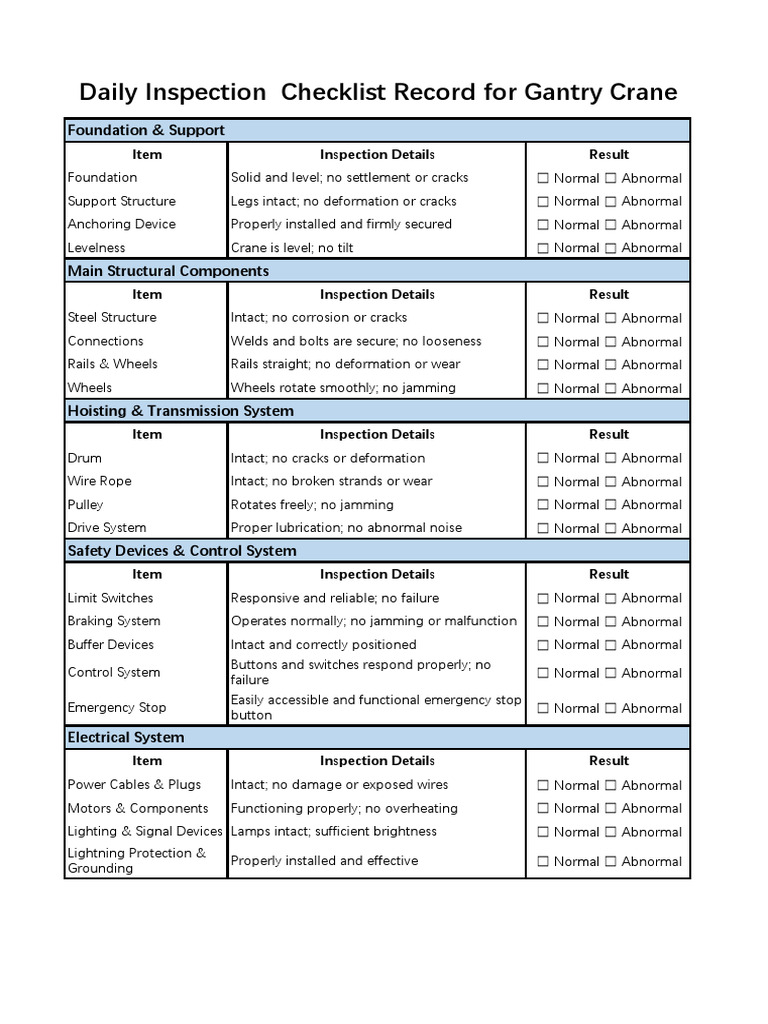 Daily Inspection Checklist Record For Gantry Crane 1 | PDF | Electrical Engineering | Equipment