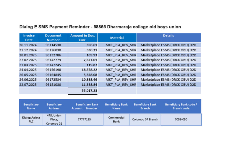 Dialog E SMS Payment Reminder | PDF