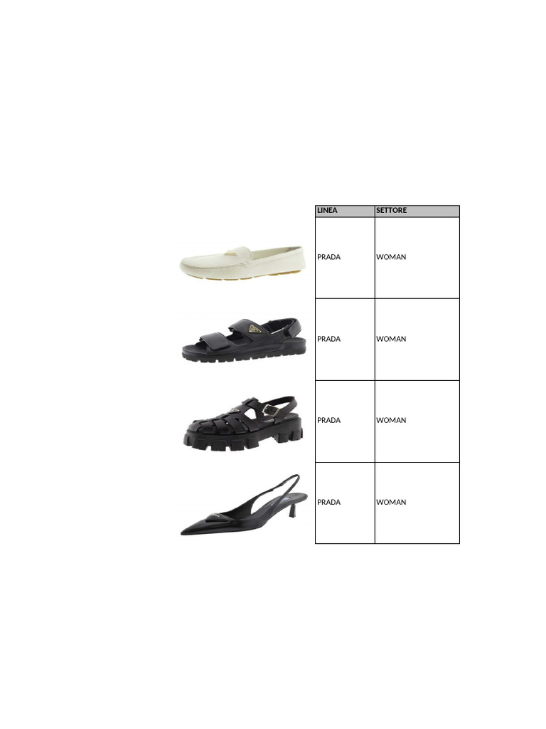 Prada Woman Shoes Main Ss24 - Selection X Fashion Wei | PDF